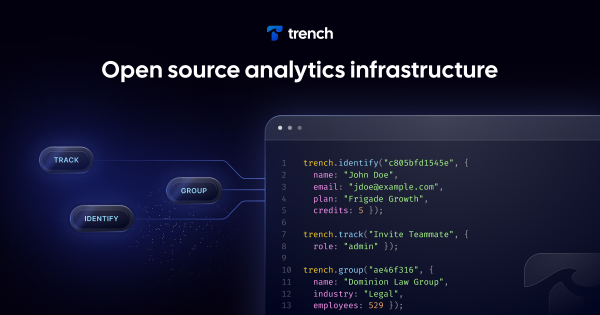 Trench | Open Source Analytics Infrastructure
